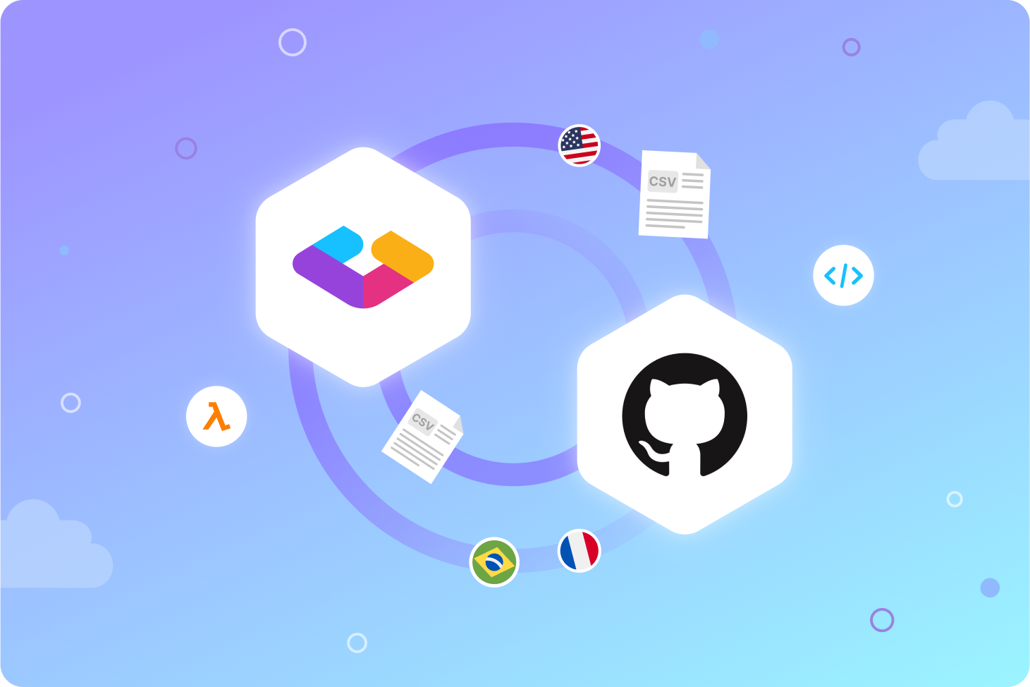 Building A Localization Workflow Using Github Gridly