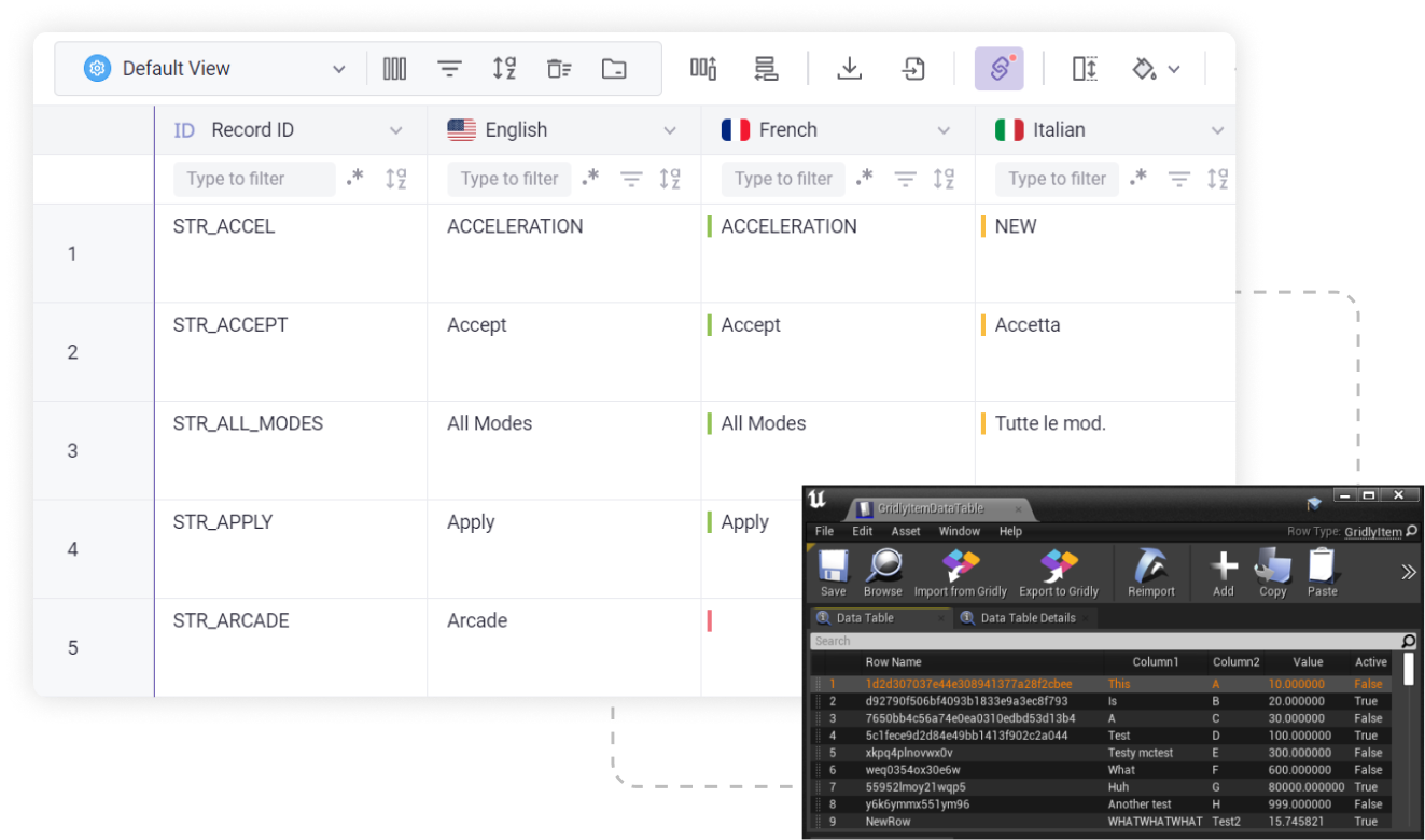 Unreal Engine | Gridly