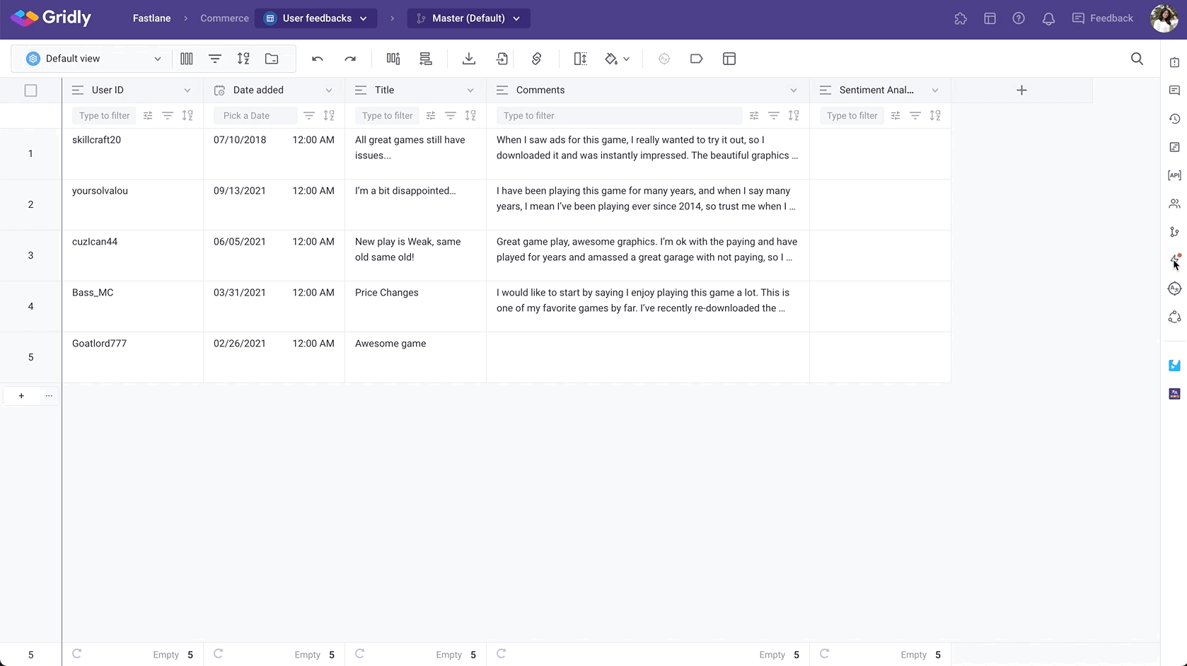 How sentiment analysis can drive revenue and boost brand perception | Gridly